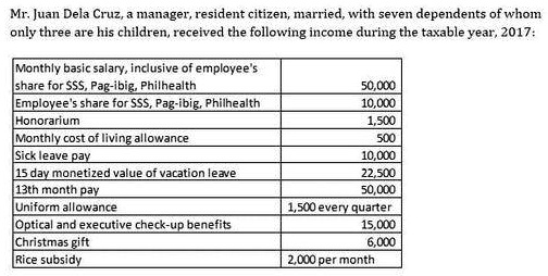 Mr. Juan Dela Cruz, a manager, resident citizen, married, with seven ...