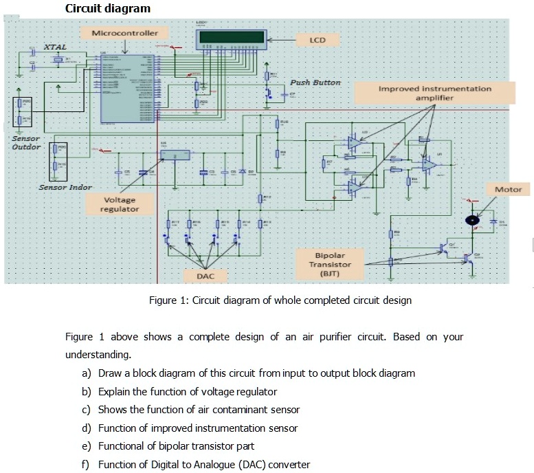 Sensor Outdor XTAL Circuit diagram Microcontroller Sensor Indor Voltage regulator LCD Push ...