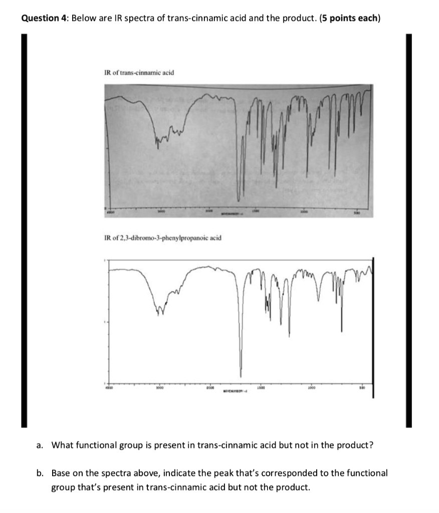 SOLVED: Question 4: Below are IR spectra of trans-cinnamic acid and the ...