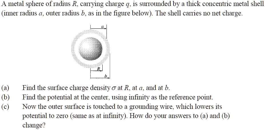 A metal sphere of radius R, carrying charge q, is surrounded by a thick concentric metal shell ...