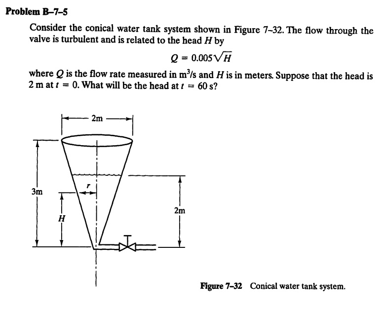 Problem B-7-5 Consider the conical water tank system shown in Figure 7 ...