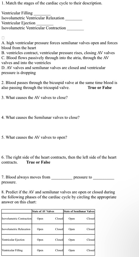 1. Match the stages of the cardiac cycle to their description ...