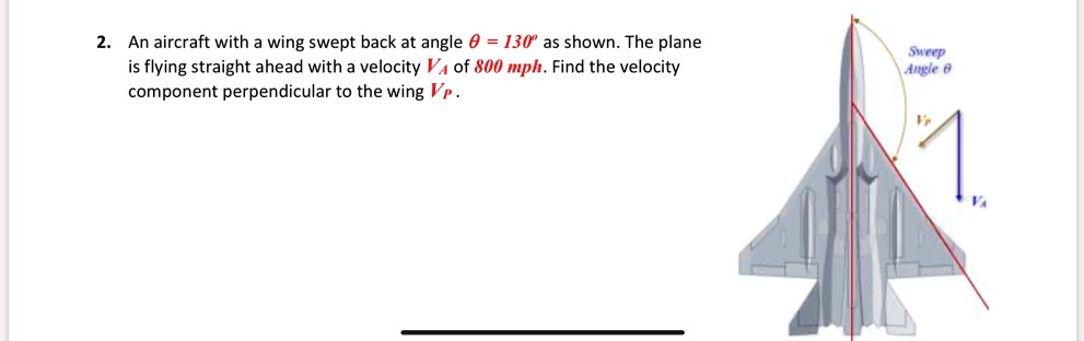 SOLVED: An aircraft with wings swept back at an angle Î¸ = 130Â° as ...