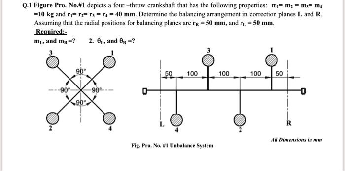 Q.1 Figure Pro. No.#1 depicts a four-throw crankshaft that has the ...