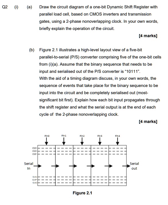 SOLVED: (i) (a) Draw the circuit diagram of a one-bit Dynamic Shift ...