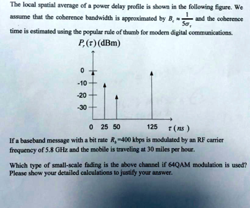 SOLVED: The local spatial average of a power delay profile is shown in the following figure. We ...