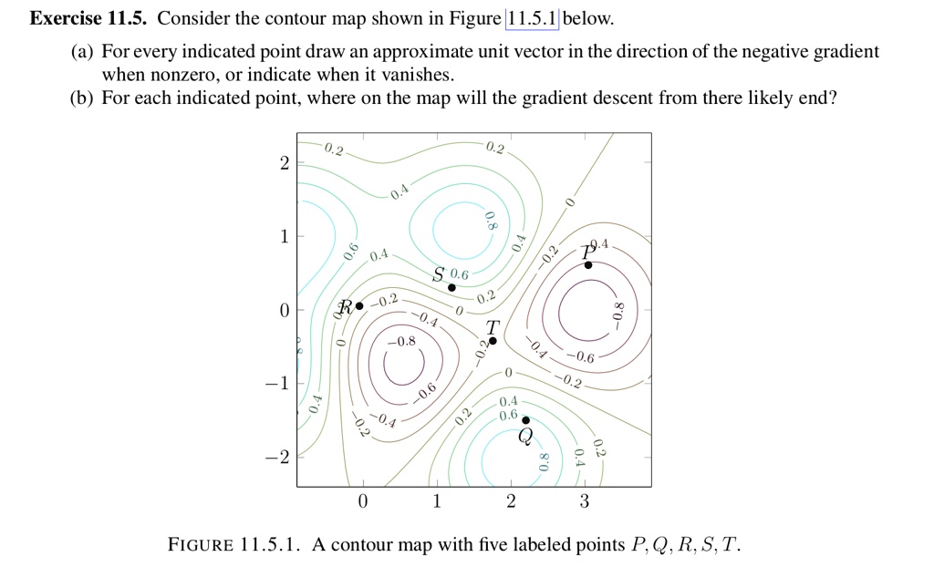 exercise 115 consider the contour map shown in figure 151 below for ...