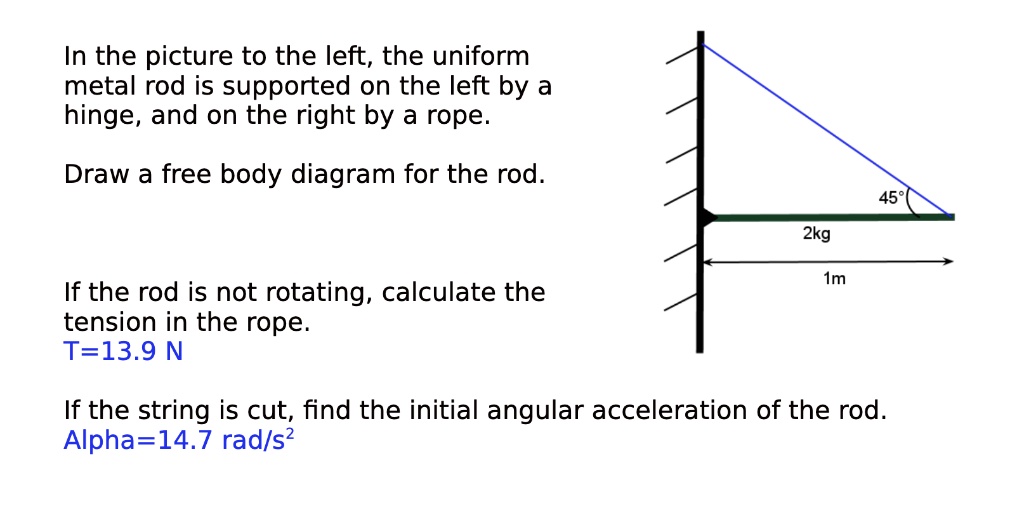 [GET ANSWER] In the picture to the left, the uniform metal rod is supported on the left by a ...