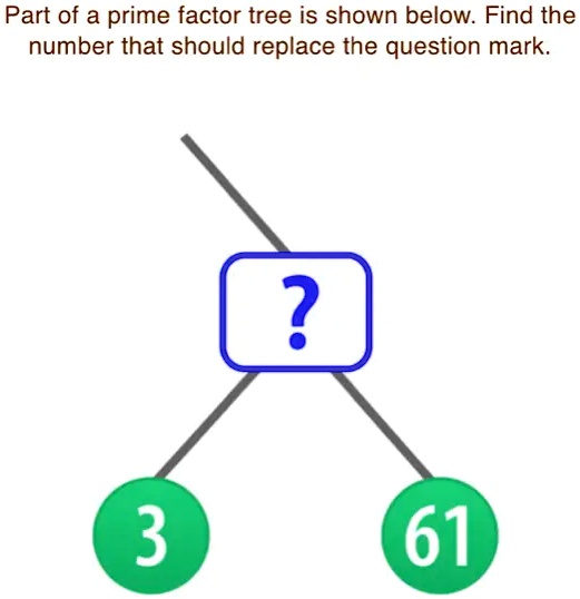 Part of a prime factor tree is shown below. Find the number that should ...