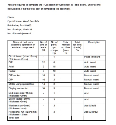 You are required to complete the PCB assembly worksheet in Table below ...
