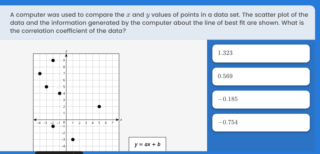 A computer was used to compare the x and y values of points in a data ...