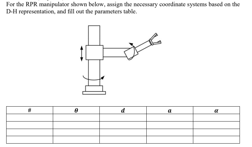 SOLVED: For the RPR manipulator shown below, assign the necessary ...