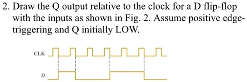 Video Solution 2draw The Q Output Relative To The Clock For A D Flip Flop With The Inputs As 