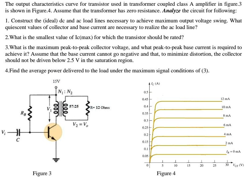 The output characteristics curve for transistor used in transformer ...