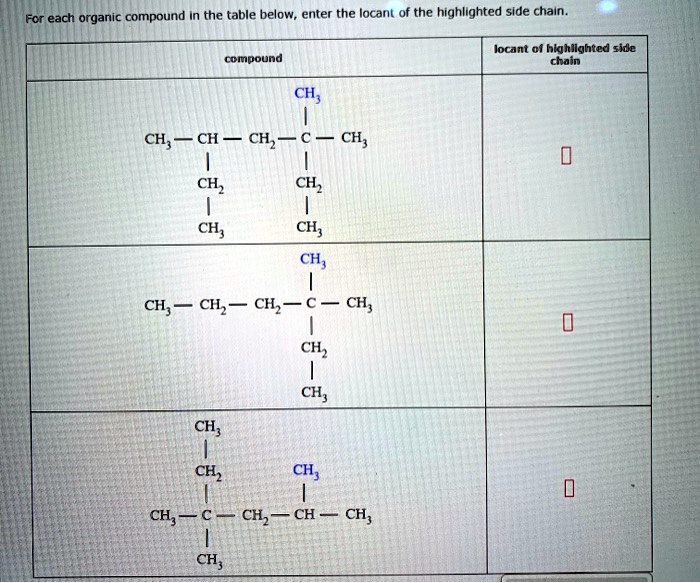 SOLVED: For each organic compound in the table below, enter the locant ...