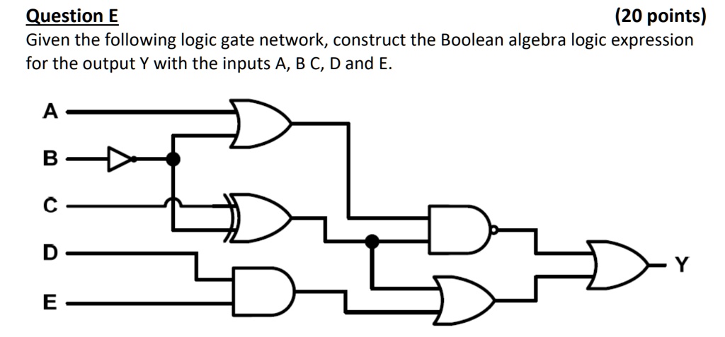 SOLVED: Question E (20 points) Given the following logic gate network, construct the Boolean ...