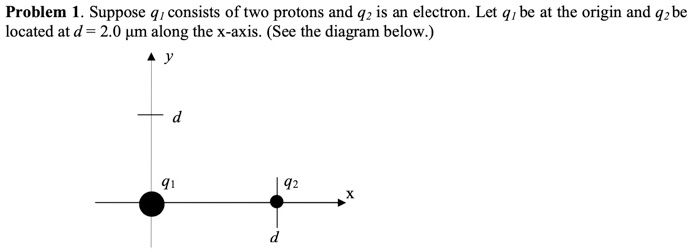 SOLVED: Problem 1: Suppose 41 consists of two protons and 42 is an ...