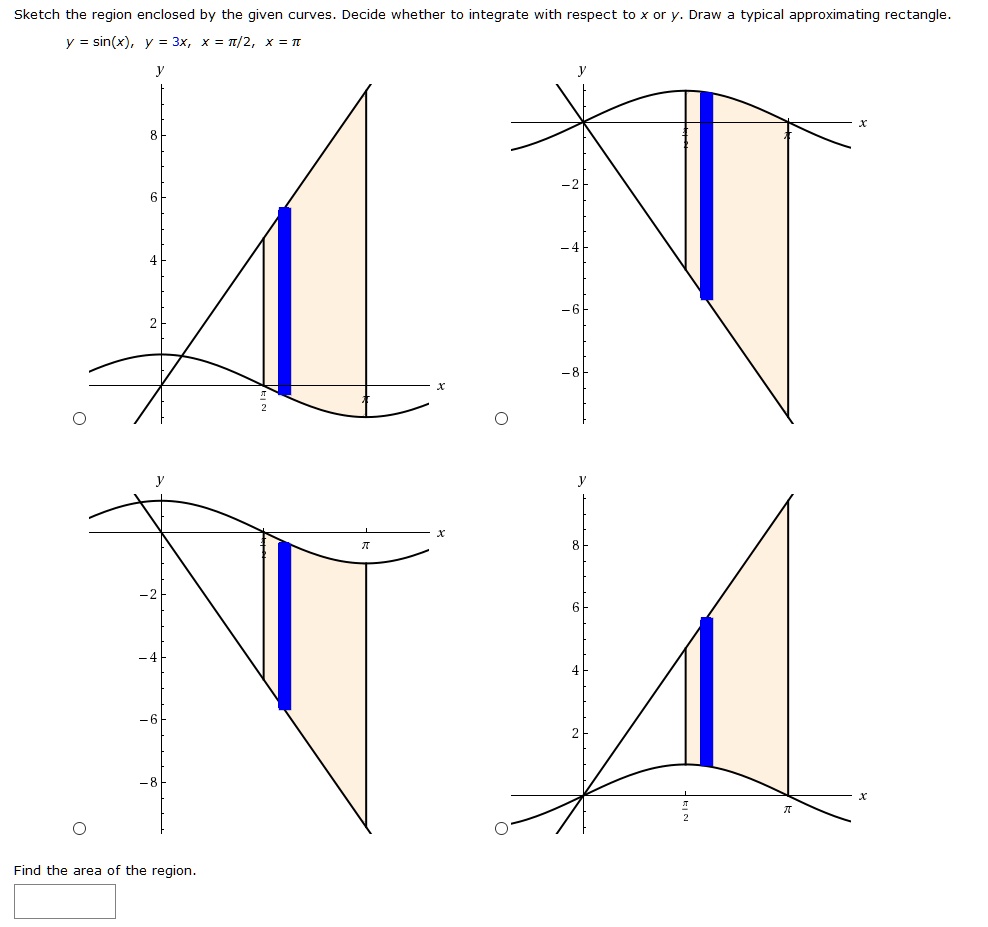 SOLVED:Sketch the region enclosed by the given curves_ Decide whether ...