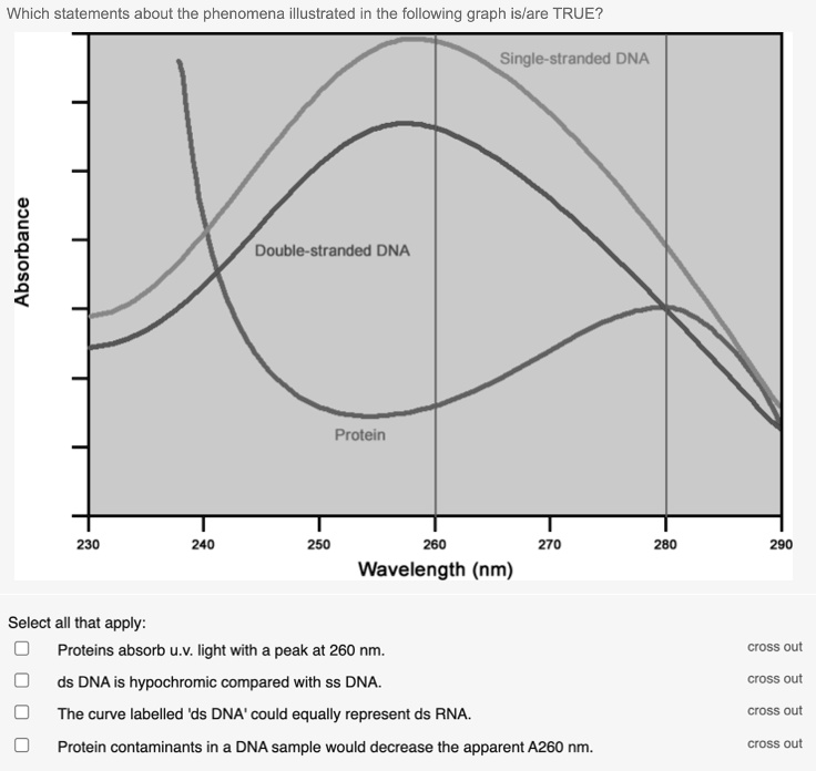 SOLVED: Which statements about the phenomena illustrated in the ...