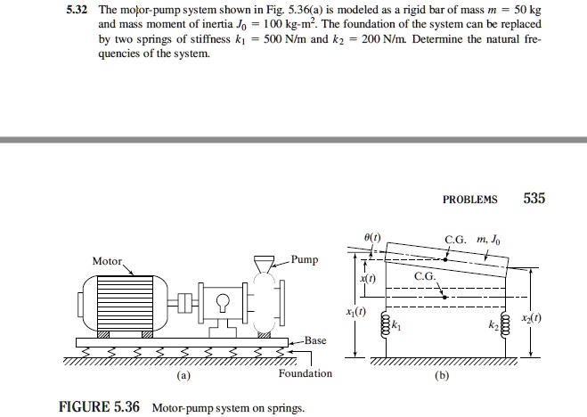 SOLVED: 5.32 The major-pump system shown in Fig. 5.36(a) is modeled as ...