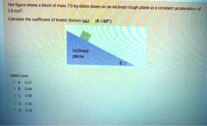 SOLVED: The figure shows block of mass 7.0 kg slides down on an ...
