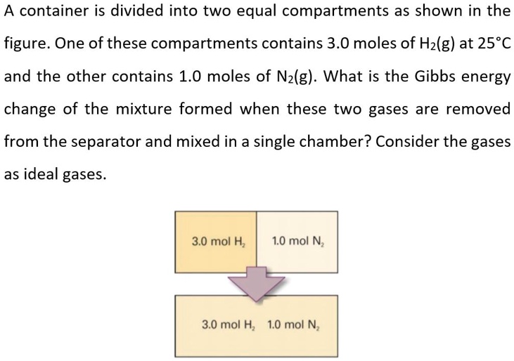 A container is divided into two equal compartments as shown in the figure. One of these ...
