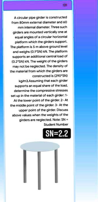 SOLVED: A circular pipe girder is constructed from an 80mm external ...