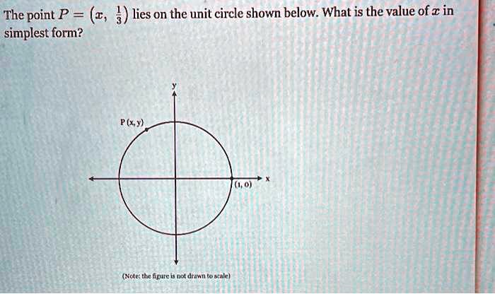 SOLVED: The point P = (â‚¬, lies on the unit circle shown below. What is the value of z in ...