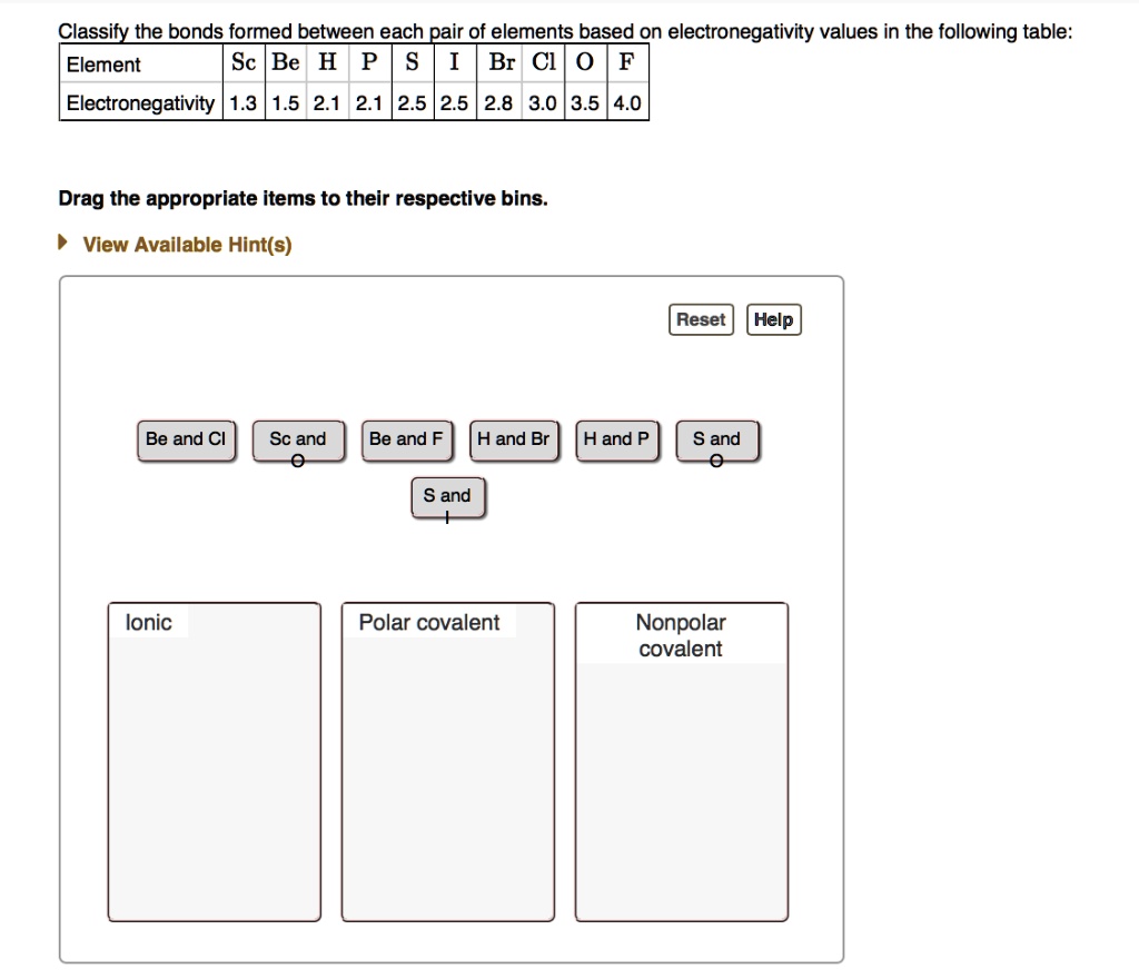 SOLVED: Classify the bonds formed between each pair of elements based on electronegativity ...