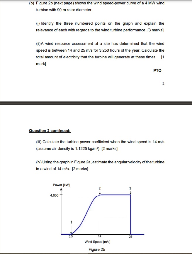 SOLVED: (b) Figure 2b (next page) shows the wind speed-power curve of a ...