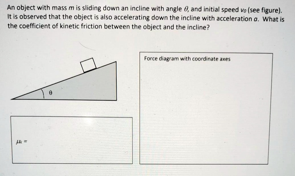 SOLVED: An object with mass m is sliding down an incline with angle 0,and initial speed Vo (see ...
