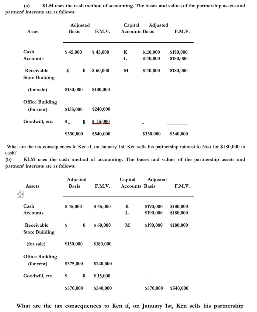 SOLVED: (a) KLM uses the cash method of accounting. The bases and ...