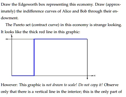Draw the Edgeworth box representing this economy. Draw (approximately) the indifference curves ...