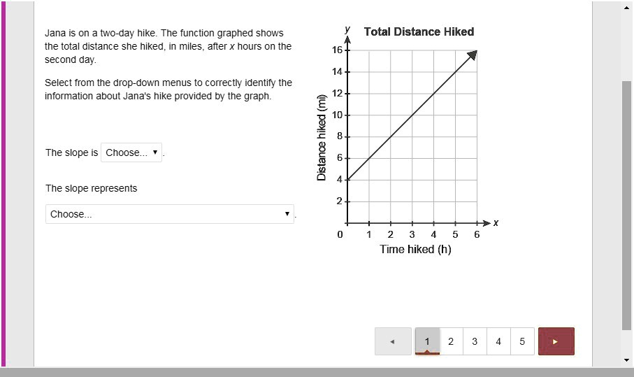 SOLVED: Jana is on a two-day hike. The function graphed shows the total ...