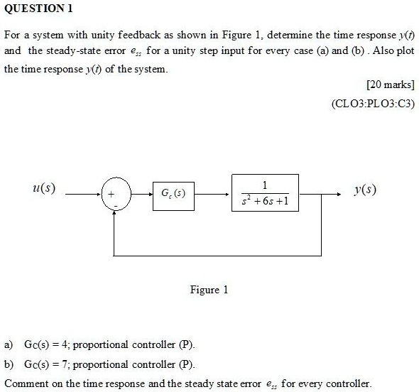 SOLVED: QUESTION 1 For a system with unity feedback as shown in Figure 1, determine the time ...