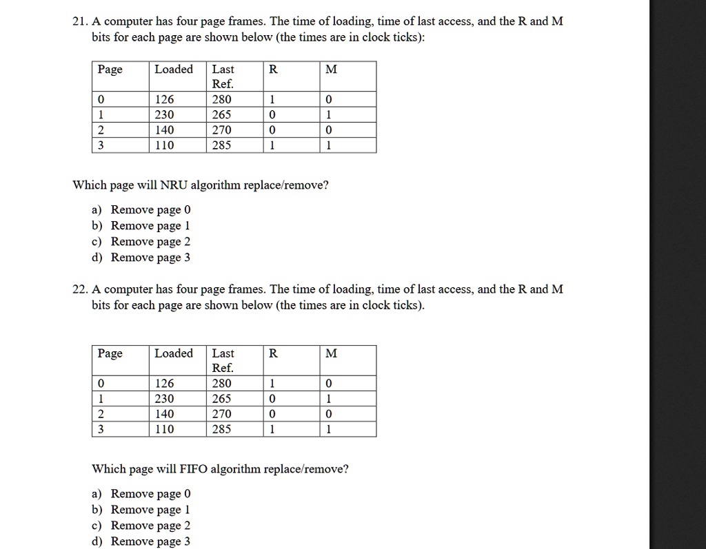 SOLVED: 21. A computer has four page frames. The time of loading, time ...