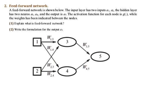 2. Feed-forward network. A feed-forward network is shown below. The input layer has two inputs ...