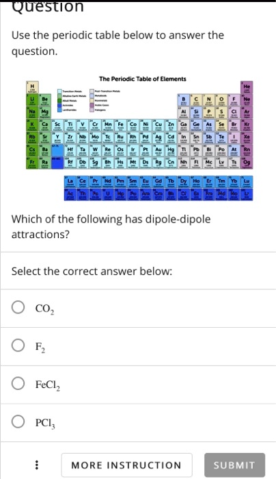 SOLVED: Question Use the periodic table below to answer the question: ntDEndoig Table ol ...