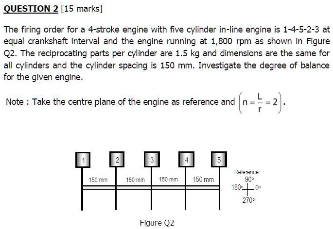 SOLVED: QUESTION2[15marks] The firing order for a 4-stroke engine with five cylinder in-line ...