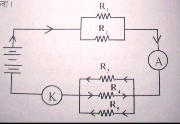 R 1 R 2 K R 3 A R 4 R 5