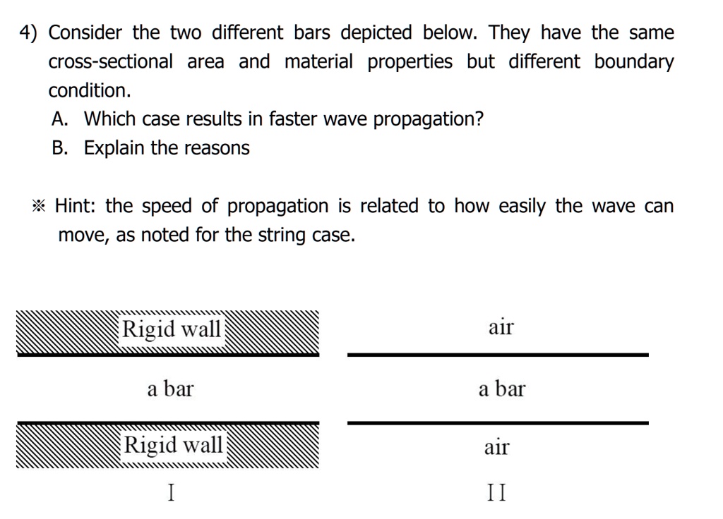 4) Consider the two different bars depicted below. They have...