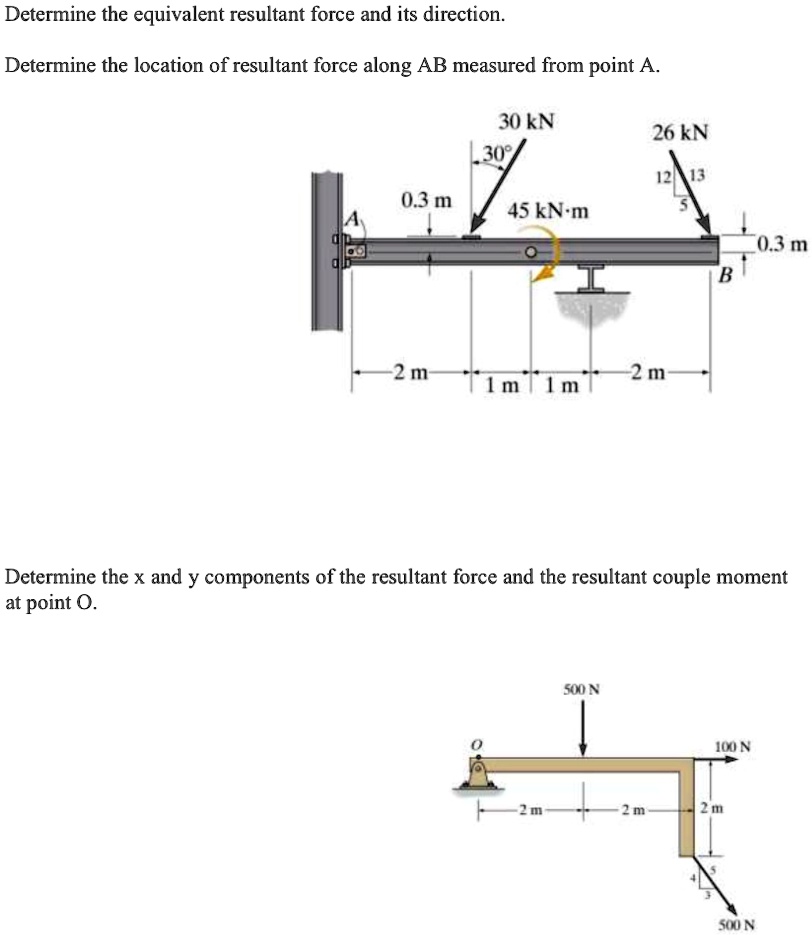 SOLVED: Determine the equivalent resultant force and its direction. Determine the location of ...