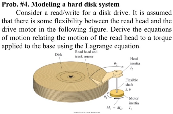 SOLVED: How can I use the Lagrange equation? Prob. #4: Modeling a hard ...