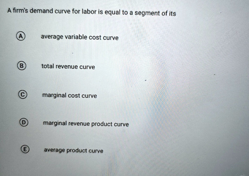 A firm's demand curve for labor is equal to a segment of its A average ...