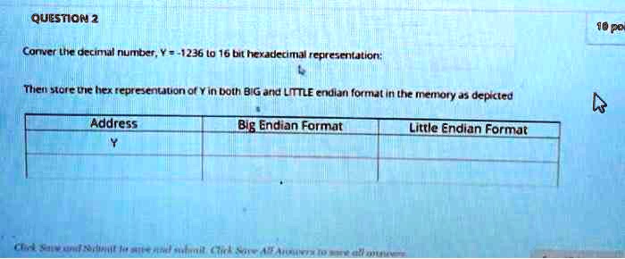 Solved Question 2 Convert The Decimal Number Y 1236 To A 16 Bit Hexadecimal Representation