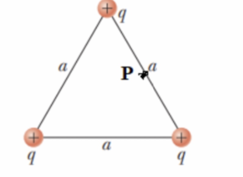 SOLVED: Find a mathematical expression for the electric potential at ...