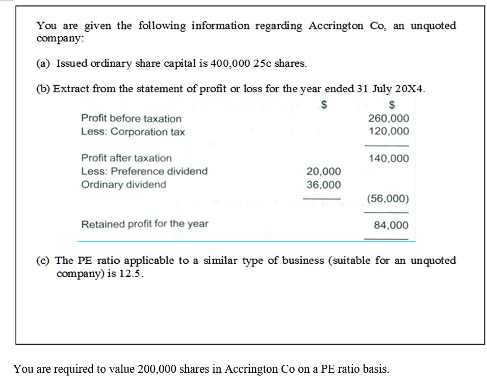 You are given the following information regarding Accrington Co, an ...