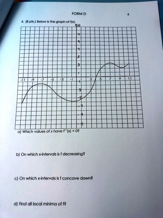 SOLVED: (8 pts | Below the graph of f(x)). Which values of x have: a) On which x-intervals is f ...