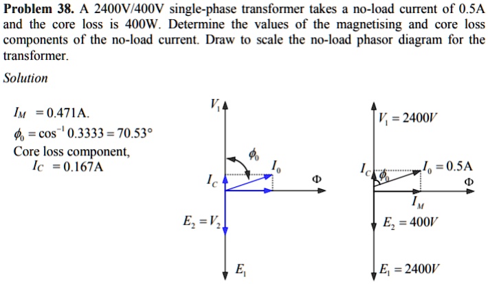 Problem 38. A 2400V/400V single-phase transformer takes a no-load ...
