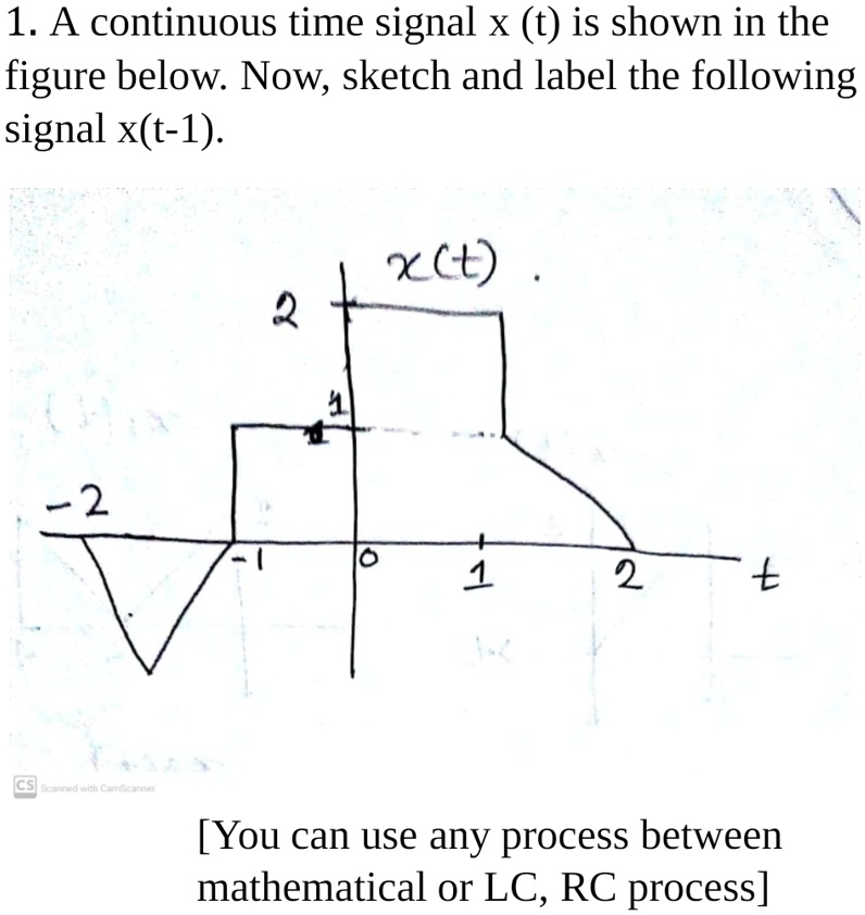 signals and systems 1 a continuous time signal x t is shown in the figure below now sketch and ...